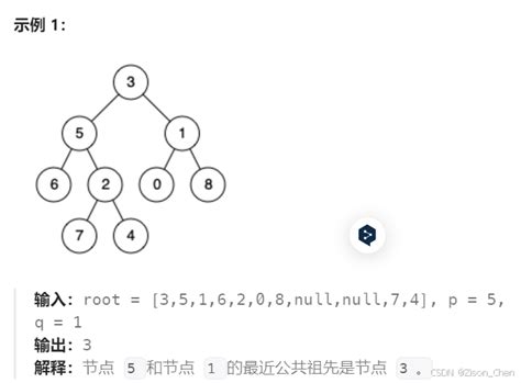 代码随想录 Day18 530二叉搜索树的最小绝对差 501二叉搜索树中的众数 236 二叉树的最近公共祖先 Csdn博客