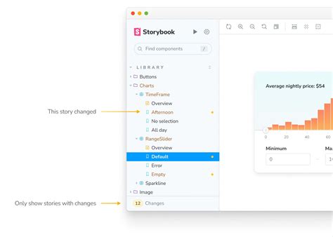 Introducing The Chromatic Visual Tests Addon