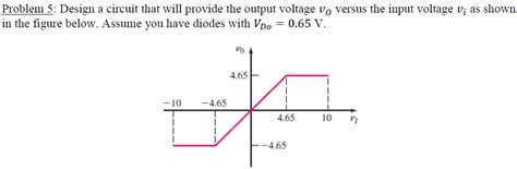 Solved Design A Circuit That Will Provide The Output Voltage Chegg
