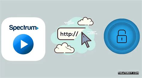 How To Stop Spectrum From Blocking Websites