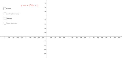 Square Root Function Examples