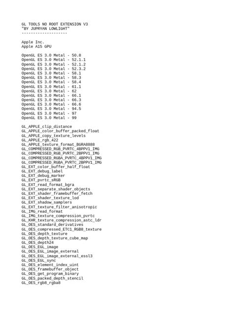 Gl Extensions Pdf