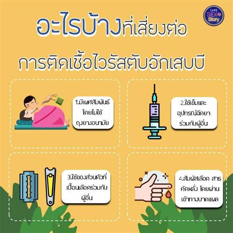 Safe Sex Story เล่าเรื่องเอดส์และโรคติดต่อทางเพศสัมพันธ์ พฤติกรรมเสี่ยงต่อการติดเชื้อ