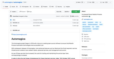 3 Best Automated Testing Platforms Of 2024