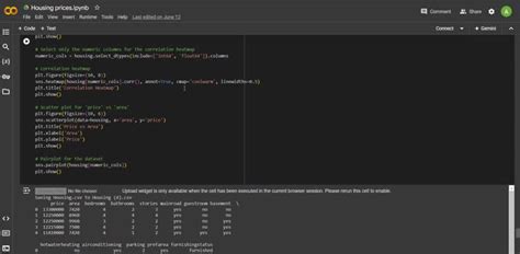 Atul Singh Nauhwar On Linkedin Github Machinelearning Python