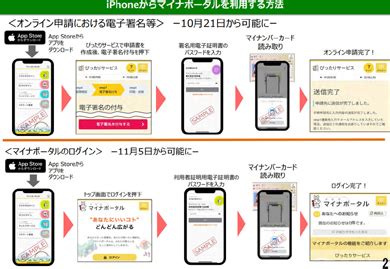Iphoneで「マイナポータル」が利用可能に 行政サービスをスマホから Itmedia Mobile