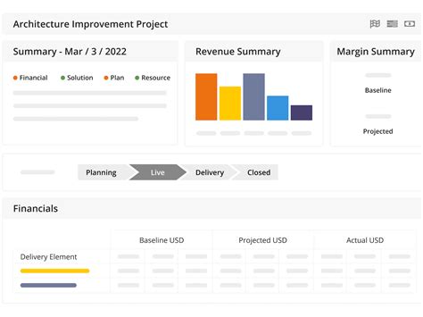 Kantata Software Reviews Demo And Pricing 2024