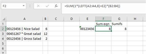 Excel Sumifs Searching First 8 Characters Of A Column Stack Overflow