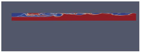 Energies Free Full Text Volume Of Fluid Based Finite Volume
