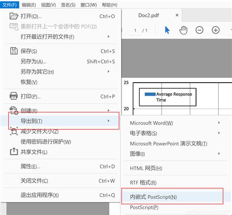 excel图表导出为图片，最终转为eps矢量图 excel图表保存为矢量图 csdn博客