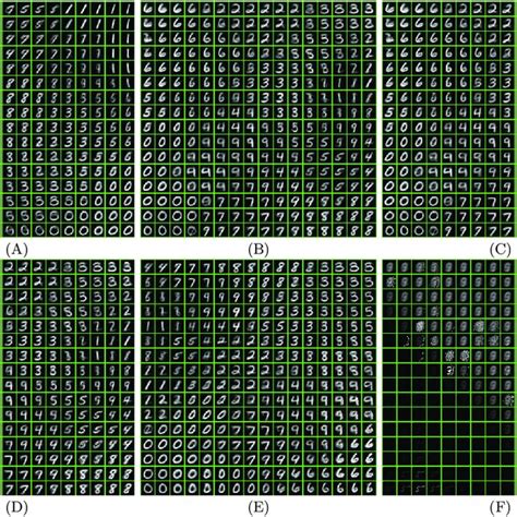 Neuron Map After Training A Software Som Quantization Error Qe Download Scientific