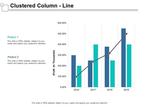 Clustered Column Line Ppt Powerpoint Presentation Infographics Show