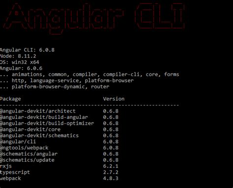 Ng Serve Prod Fails For Ngx Clipboard Within A Lazyloaded Module · Issue 138 · Maxisamngx