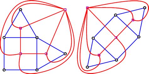 Figure 1 From Graph Invariants From Ideas In Physics And Number Theory Semantic Scholar