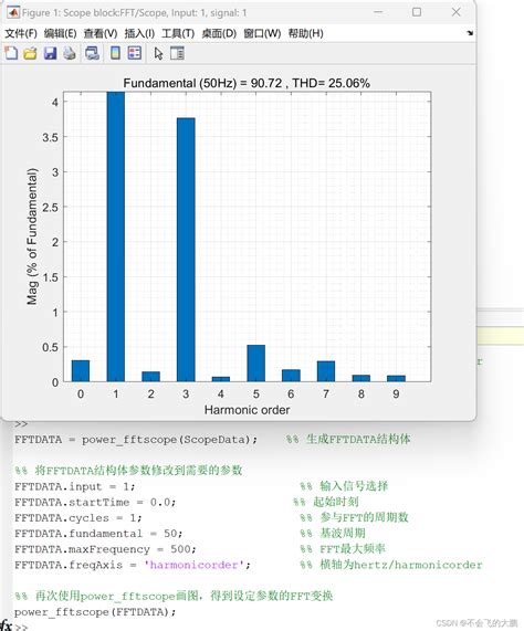 不同版本simulink中powergui仿真fft分析的频谱数据导出方法simulink中fft的图怎么导出 Csdn博客