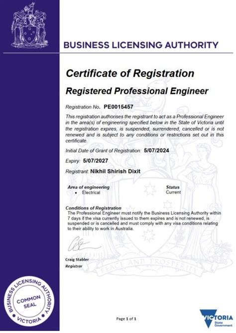 Nikhil Dixit On Linkedin Im Thrilled To Share That Ive Achieved