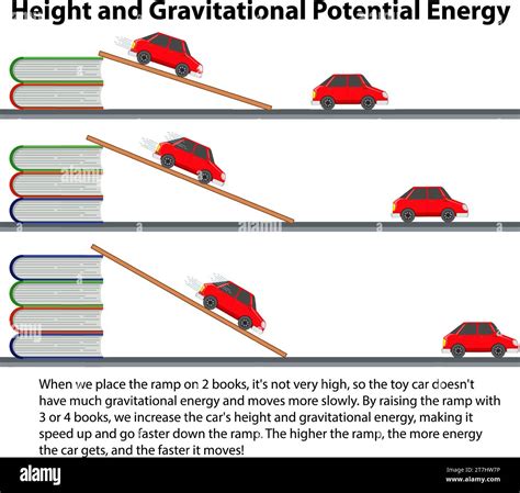 illustration of an educational infographic element depicting a physics