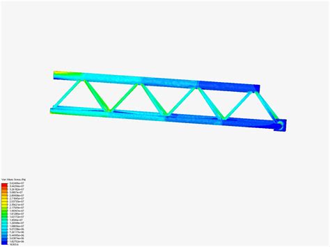 Tutorial Linear Static Analysis Of A Crane By Fredro Simscale