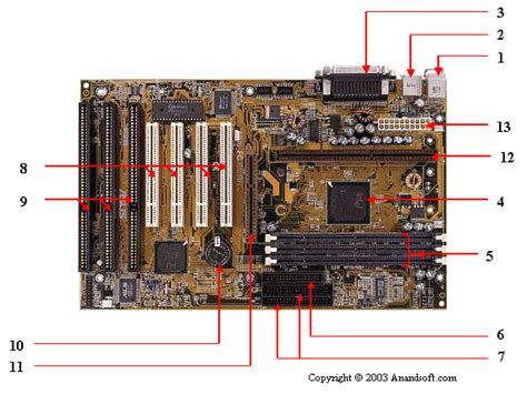 A Tutorial Personal Computer Components Motherboards