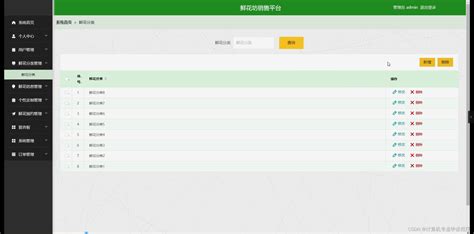 【附源码】基于flask框架鲜花坊销售平台 Pythonmysql论文鲜花销售系统数据库python Csdn博客