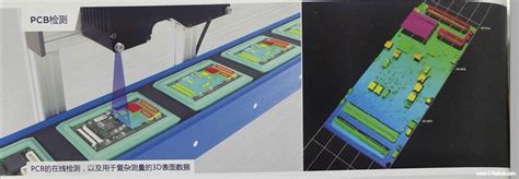 3d点云显示问题 2d 3d视觉 Halcon视觉技术网