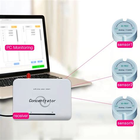 433mhz 470mhz 868mhz Wireless Humidity Data Logger Temperature Moisture
