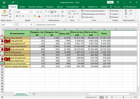 Как выделить ячейки в Эксель