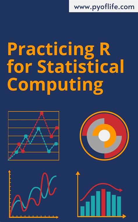 Practicing R For Statistical Computing