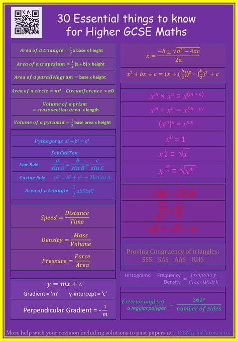 Edexcel Maths Past Papers 2019 Higher