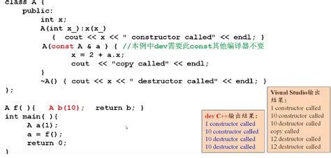 C 中的转换构造函数 阿里云开发者社区