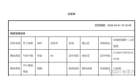 解决vue下使用printjs 设置font Size属性无效问题printjs 字体样式失效 Csdn博客