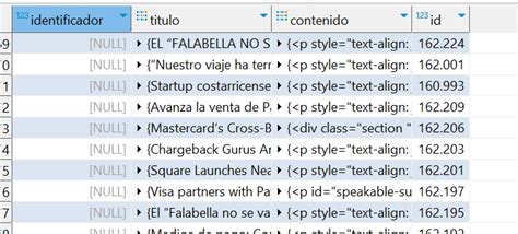 wordpress ¿cómo puedo resolver estel problema de sharepoint stack