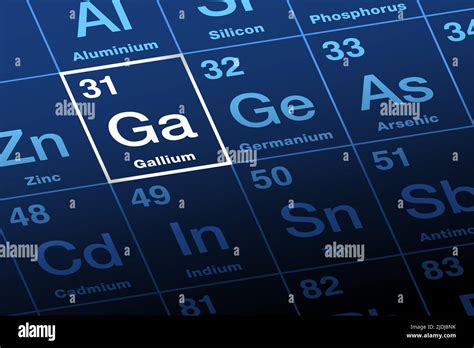 Gallium On Periodic Table Of The Elements Metal And Chemical Element With Symbol Ga From Latin