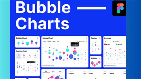 Be Bubble App Developer For Bubble App Bubbleio Adalo No Code App