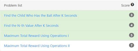 nikhil singh on linkedin leetcode codingchallenge problemsolving techcommunity…