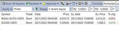 backtest help needed amibroker amibroker community forum