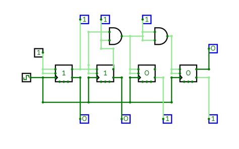 CircuitVerse BIT SYNCHRONOUS UP COUNTER