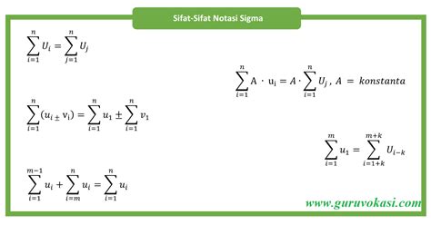 Pengertian Rumus Dan Sifat Sifat Notasi Sigma Dan Induksi Matematika