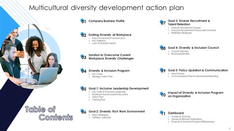 Top 10 Cultural Diversity Presentation Templates With Examples And Samples