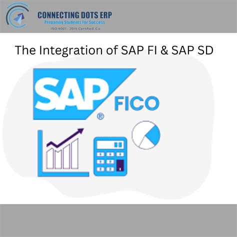 Maximizing Efficiency The Integration Of Sap Fi And Sap Sd By Connecting Dots Erp Best Sap