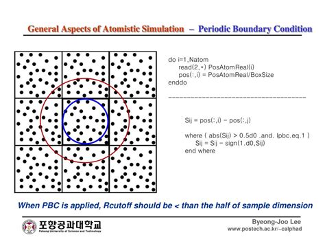 Ppt Atomistic Simulations Powerpoint Presentation Free Download Id