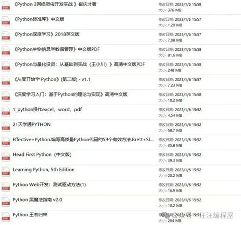 Python中的 运算符详解:除法、取整与取余的奥秘 知乎 Python中的 运算符详解:除法、取整与取余的奥秘 知乎