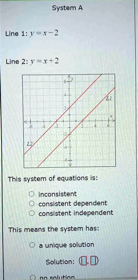 solved system a line 1 x 2 line 2 r 2 this system of equations