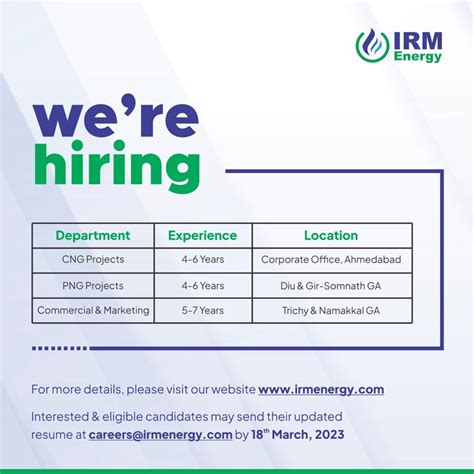 Biplab Bhattacharya Posted On Linkedin