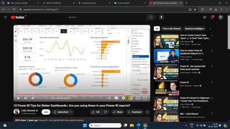 Siddharth Thakur On Linkedin Dataanalytics Businessintelligence Datavisualization Powerbi