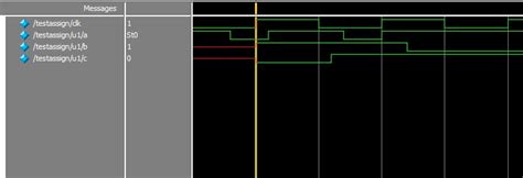 还是一道ASIC笔试题问verilog代码综合后的电路有何不同仍求大神 微波EDA网