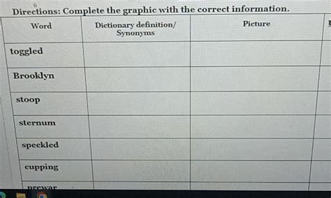 Solved Phic With The Correct Information I Others