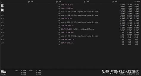 Linux服务器中毒？教你一步步精准判断和快速处置 是一个专业的科技资讯网站