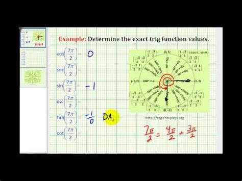 Examples Determine Exact Trig Function Values With The Angle In Radians Using The Unit Circle