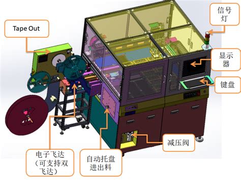 Automated Programming System Ips5000 Automatic Programmer Ic Programmer